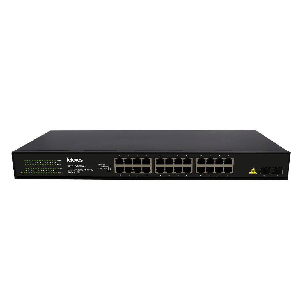 Unmanaged Ethernet Switch