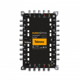 EuroSwitch 5 QUAD inputs - 16 outputs